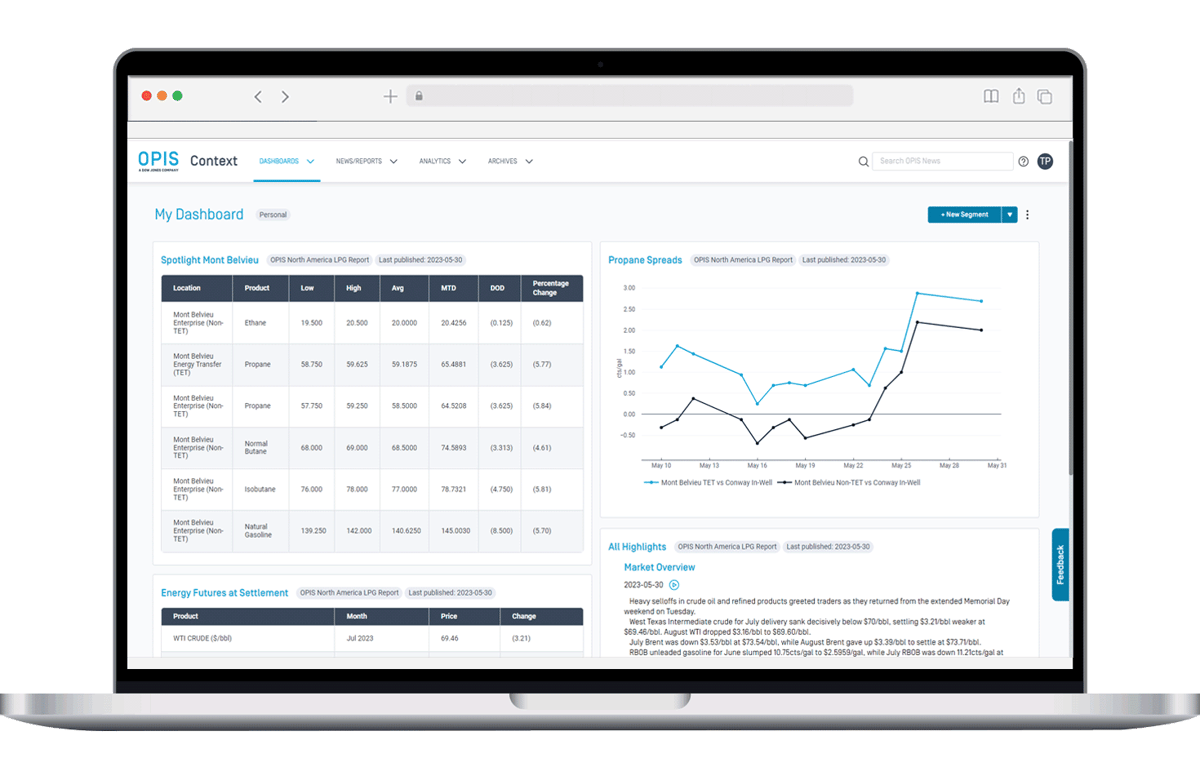 OPIS Context: Client Platform Help
